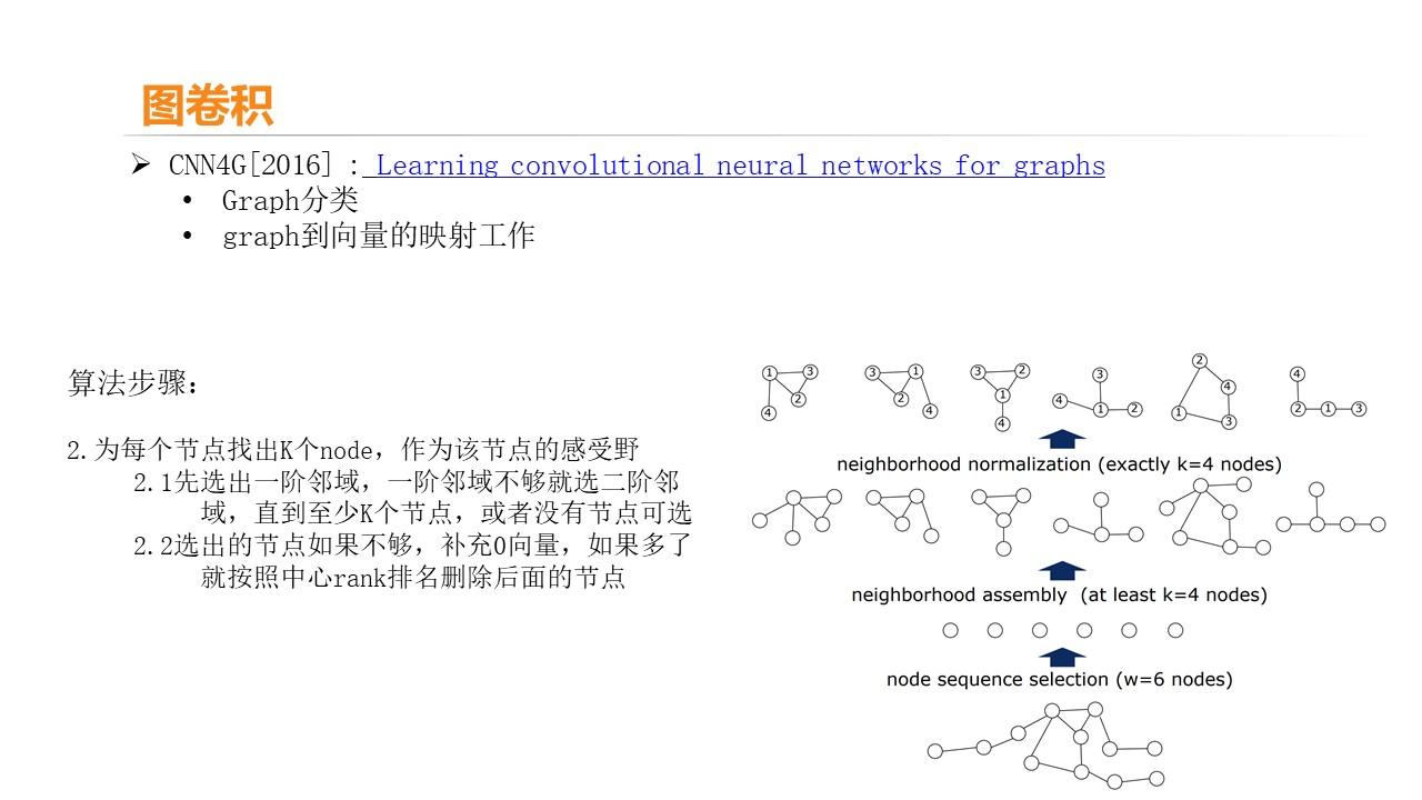 Graph Neural Network Review（PPT）版 - 知乎