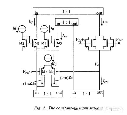 运算放大器跨导恒定轨到轨输入级（Constant-gm Rail-to-Rail Input Stage） - 知乎