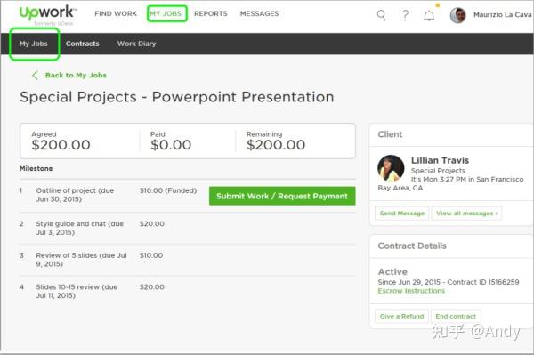 一文读懂跨境自由职业平台Upwork - 知乎