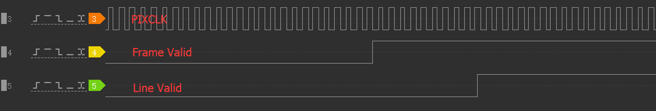 MT9V034 Tutorial：如何使用全局快门摄像头 - 知乎
