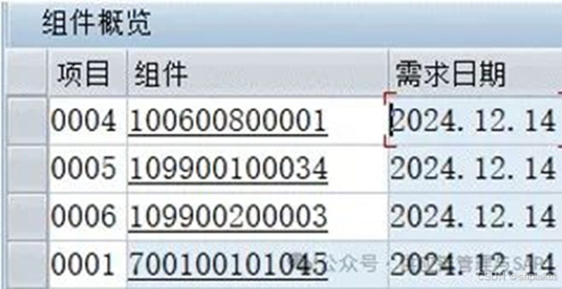 SAP PP配置-OPU3（指定计划参数）的参数影响 - 知乎