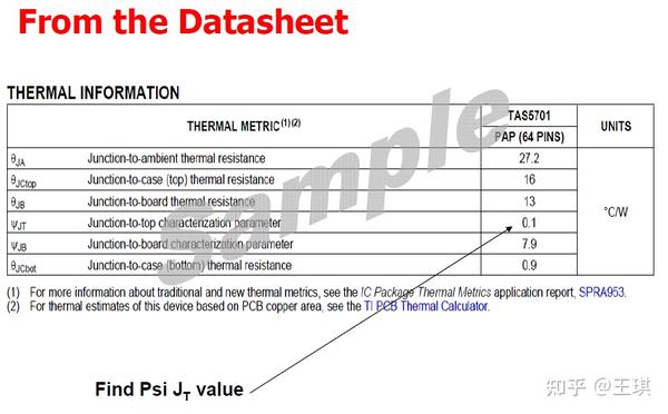 IC的温升到底该怎么算 - 知乎