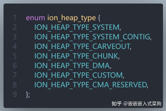 linux ion 源码详解 - 知乎