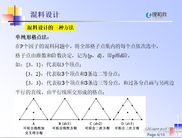 DOE工程方法丨⑤混料设计 - 知乎