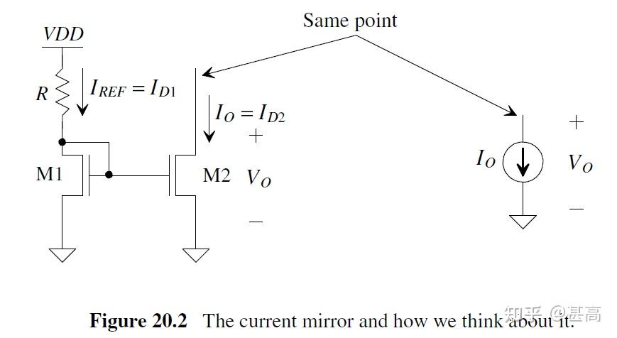 Chapter 20 Current Mirrors - 知乎