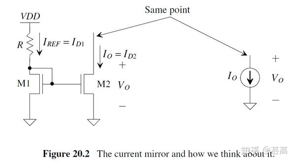 Chapter 20 Current Mirrors - 知乎