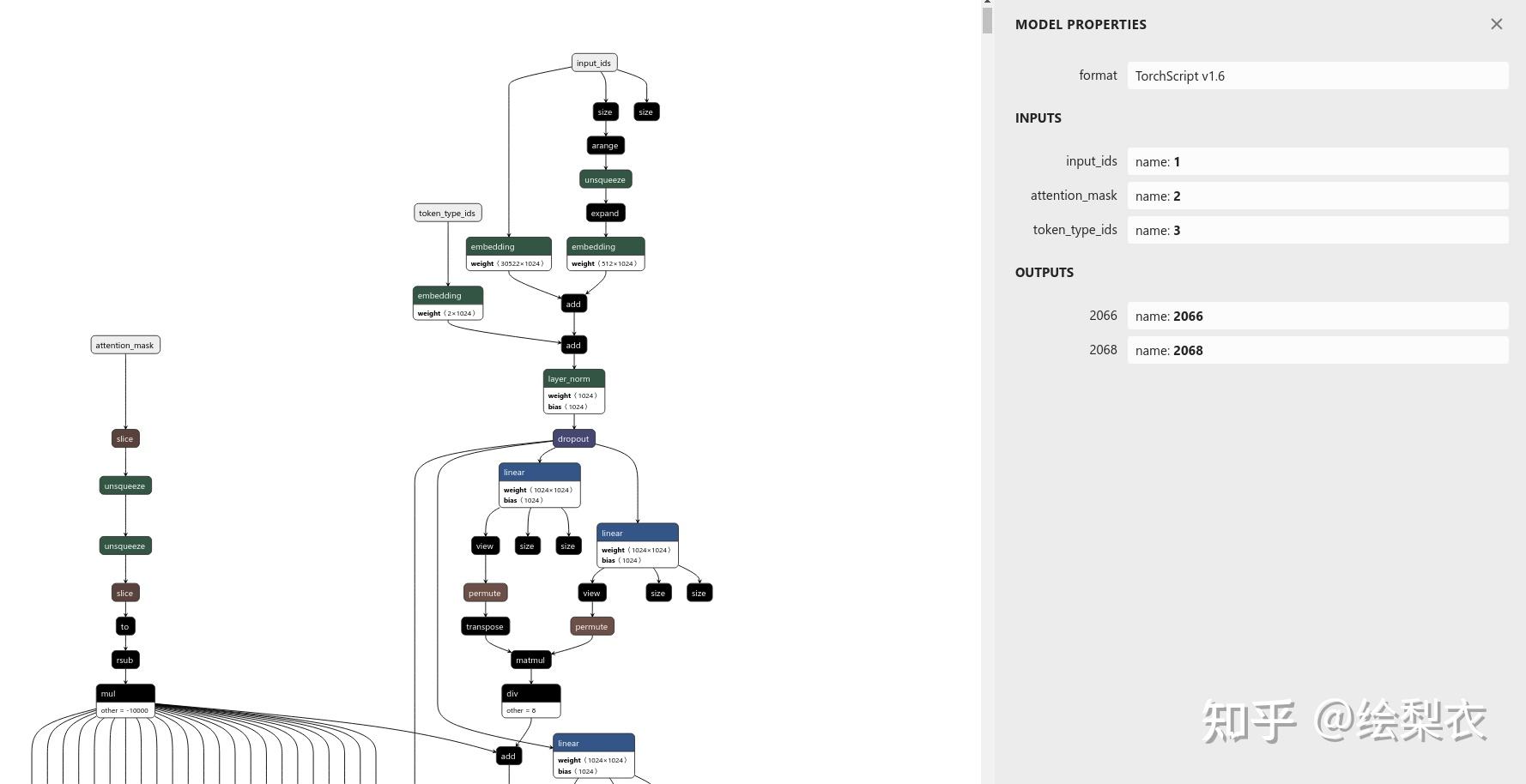 TVM编译及优化NLP-BERT模型 - 知乎