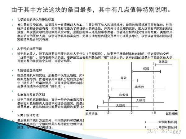 如何填写CONSORT checklist - 知乎