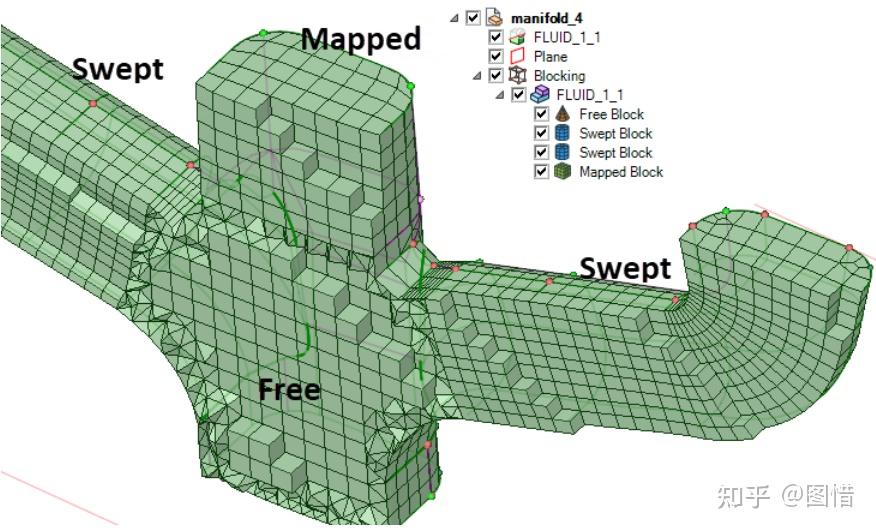 玩转SpaceClaim模型处理15 网格划分（C） - 知乎