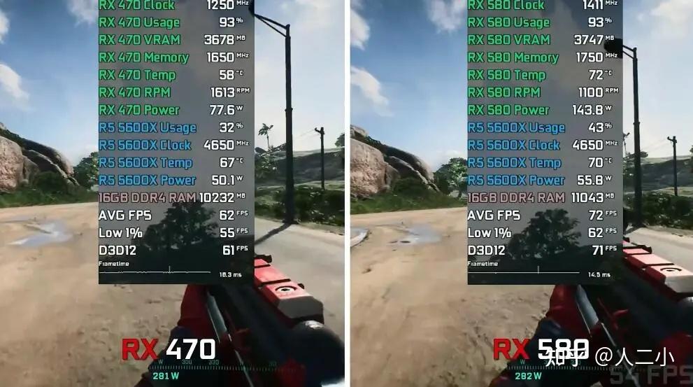 RX580和RX470性能差多少？哪个好？