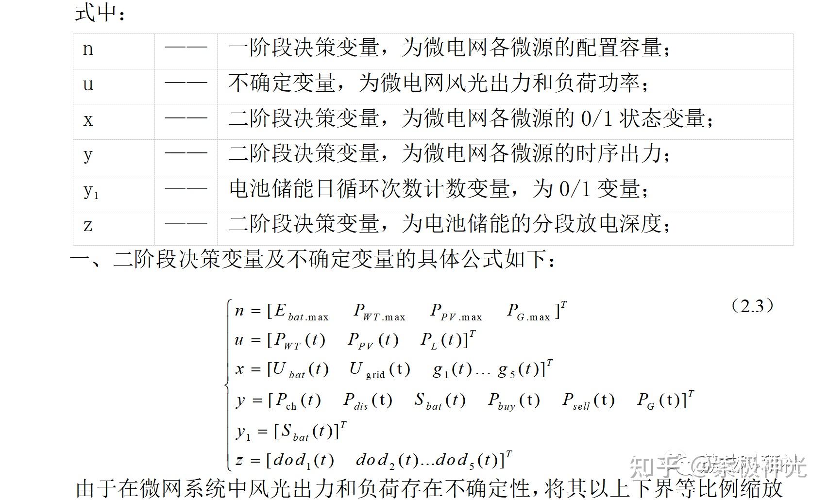 微电网两阶段鲁棒优化（matlab代码实现） 知乎 