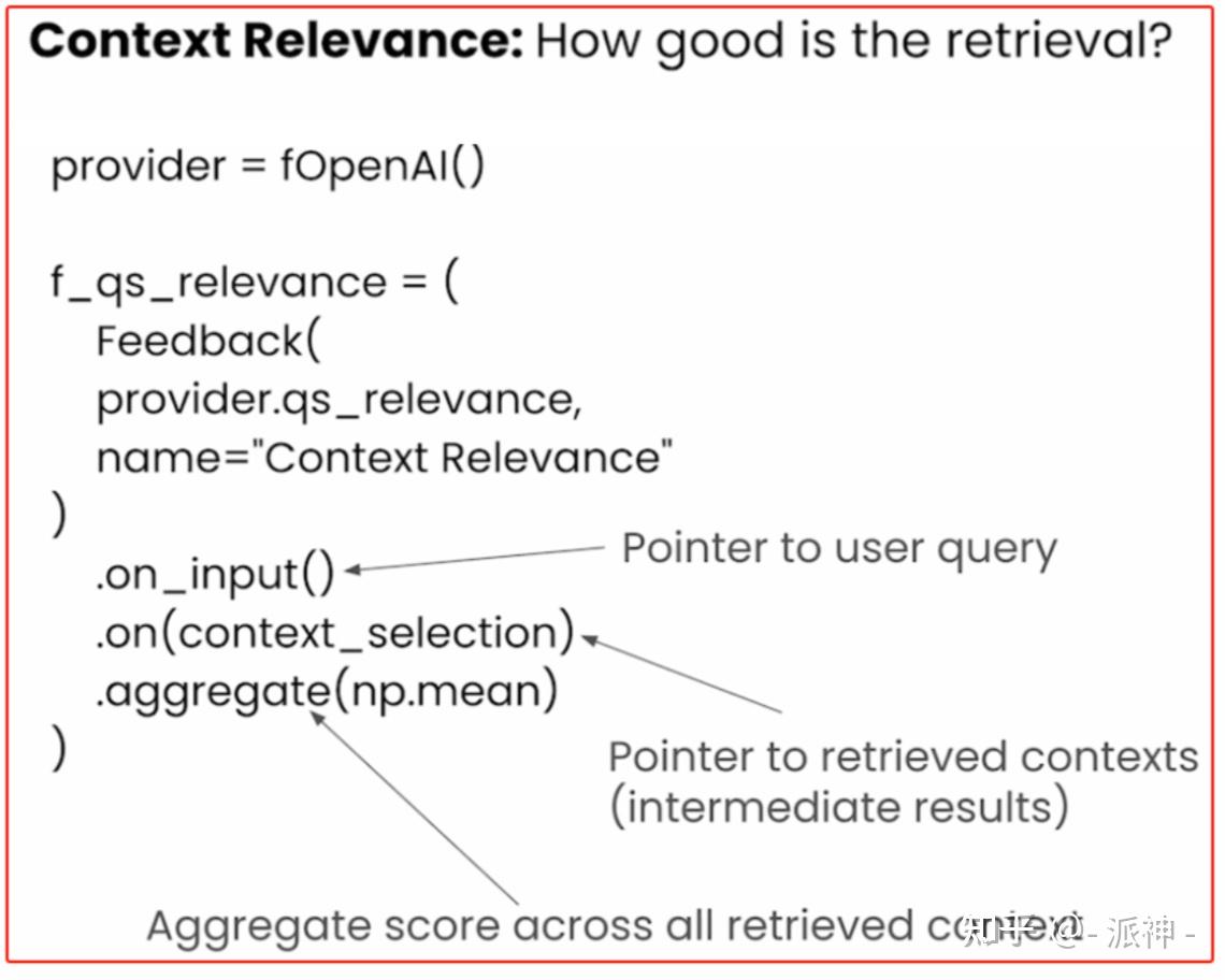 高级RAG(五)：TruLens 评估-扩大和加速LLM应用程序评估 - 知乎