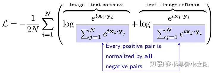 SigLip模型介绍 - 知乎