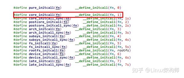 Linux virtio 核心数据结构 - 知乎