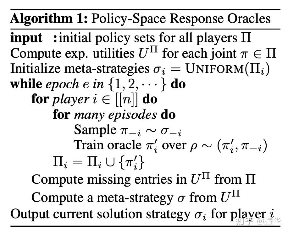 [笔记008] Game-Theoretic Approach to Multiagent RL - 知乎