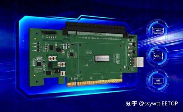 澜起科技宣布 PCIe 5.0 / CXL 2.0 Retimer 芯片实现量产，传输速率达 32 GT / s - 知乎