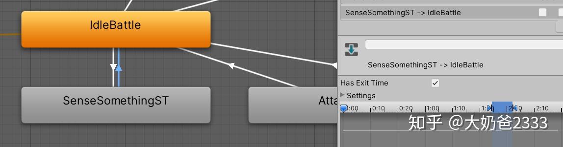 Unity3D-AI敌人的制作（FSM有限状态机） - 知乎