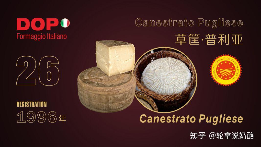 轮拿说奶酪 | 意大利绵羊起司 Canestrato Pugliese 普利亚·草筐奶酪 - 知乎