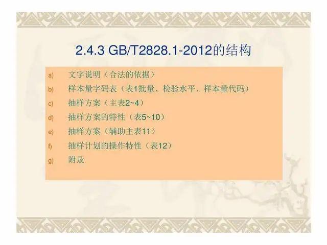 「体系管理」GB2828.1-2012抽样法则讲解-可下载 - 知乎