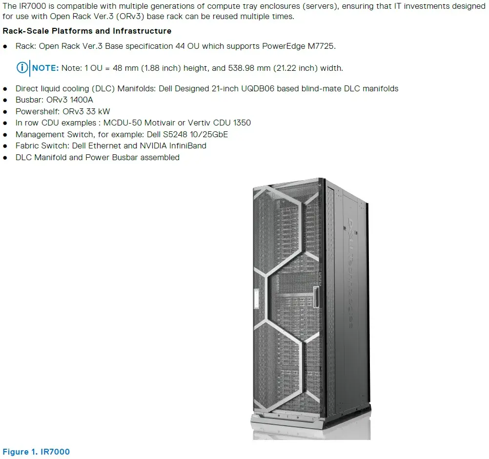 1U 2000W高密度CPU服务器：风液混合散热 & Open Rack 50V供电 - 知乎