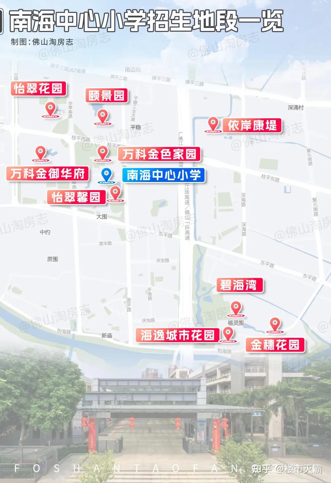 南海TOP7学校曝光，身为“鸡娃”家长，我不慌了 - 知乎