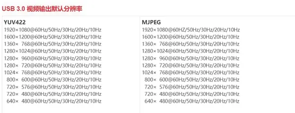 真usb 3.0 百元以下采集卡方案 ms2130和ms2131量产品使用评测及分享 - 知乎