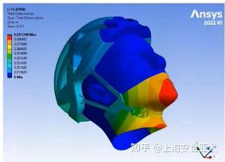 2022新功能资料|ANSYS LS-DYNA 在Workbench平台的应用 - 知乎