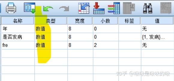 如何使用SPSS的Linear-by-Linear Association (LLA) Test进行趋势性检验 - 知乎