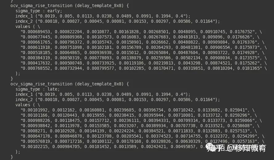 STA | SOCV: Transition Variation - 知乎