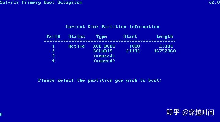 穿越时间·Solaris 9 9/05(U8)DVD安装详解，这是贵族的Solaris 系统 - 知乎