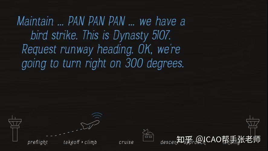 Distress And Urgency Situation（ICAO4学习中陆空通话易混淆知识点总结） - 知乎