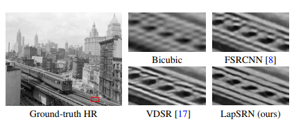 [超分][CVPR2017]LapSRN - 知乎