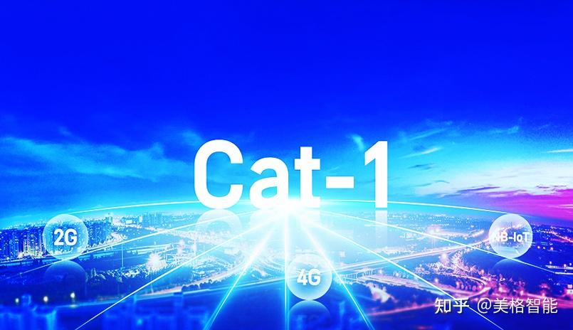 美格智能Cat.1模组功耗到底有多低？一文见真章！ - 知乎