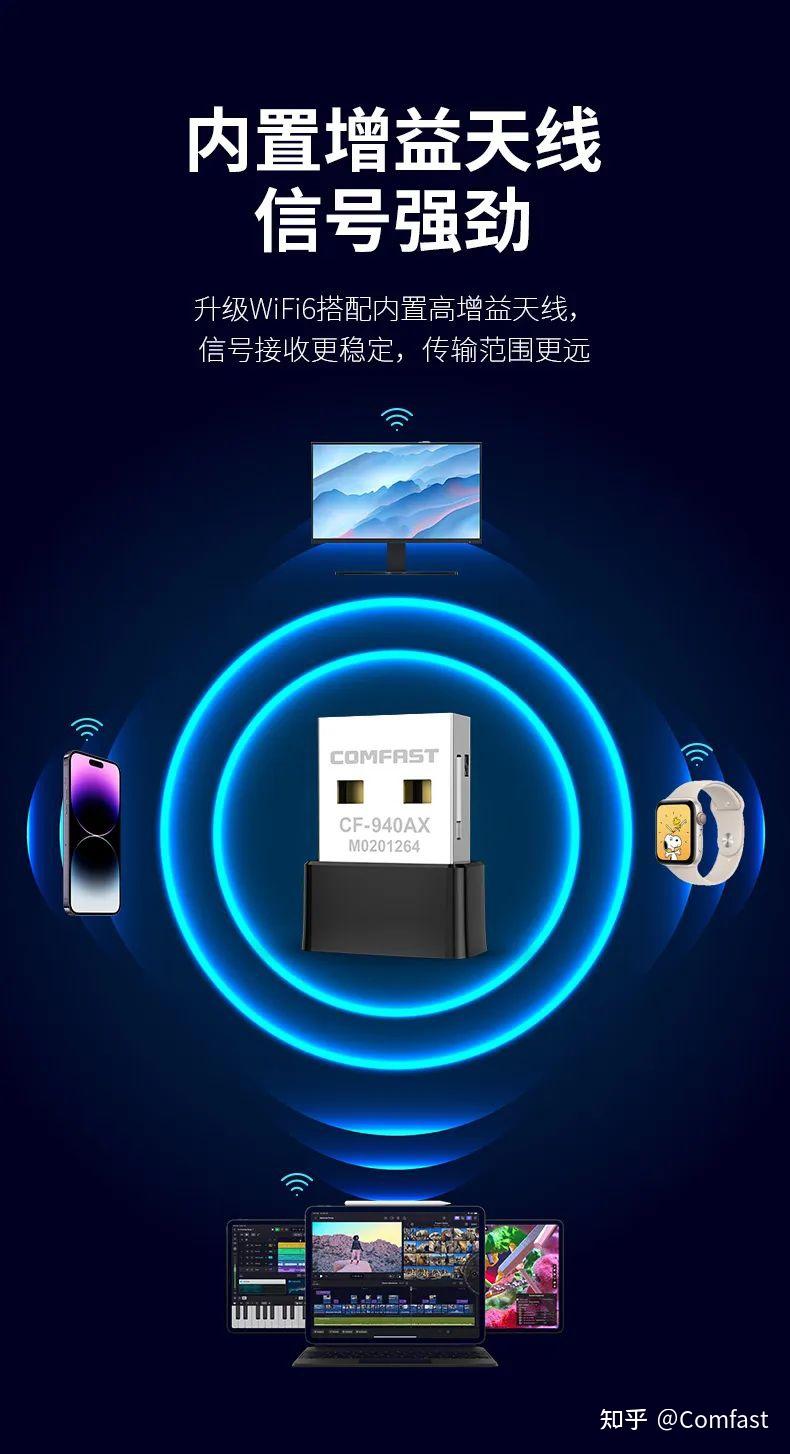 WiFi4升级WiFi6，AX300网卡上线 - 知乎