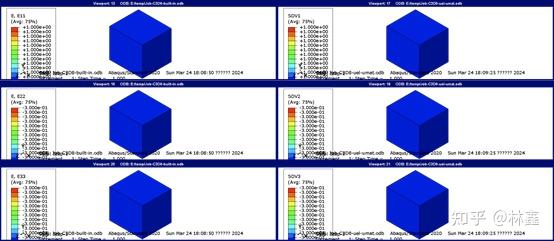 从C3D8的uel源代码入门Abaqus的uel编写, 更新B-bar修正 - 知乎