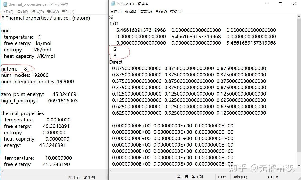 phonopy（QHA近似计算材料热膨胀系数） - 知乎