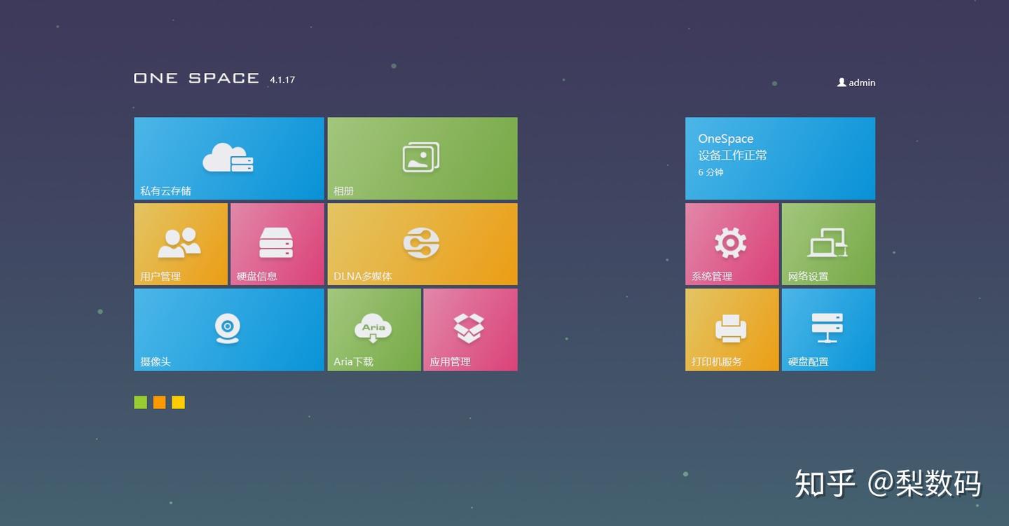 猫盘刷 ONE SPACE 及群晖固件教程 - 知乎