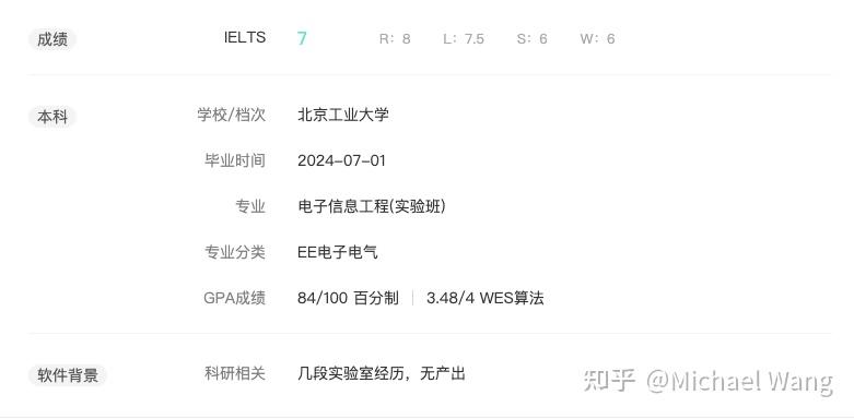 盘点澳洲八大（3）- 悉尼大学（USYD）（内附研究生申请要求） - 知乎