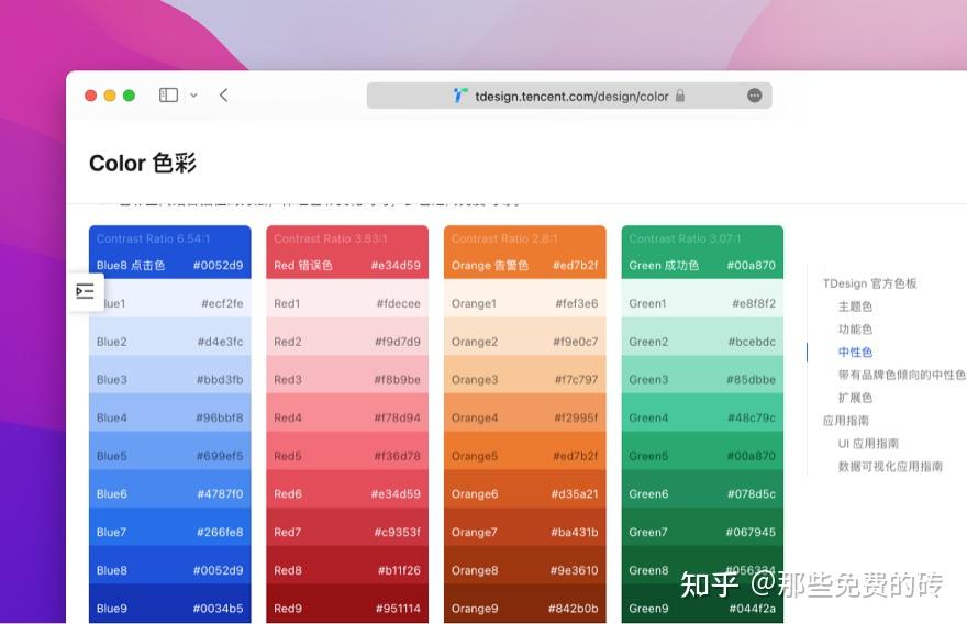 Tdesign 腾讯出品的免费开源企业级设计体系,配套前端 Ui 组件库同时支持 Vue 2 和 Vue 3 知乎