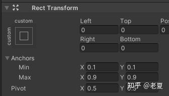 Unity RectTransform组件中的Anchor和Pivot - 知乎
