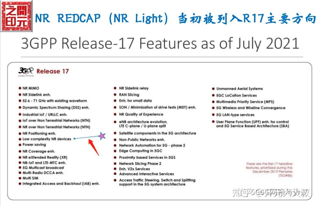 R17带着RedCap来了！ - 知乎