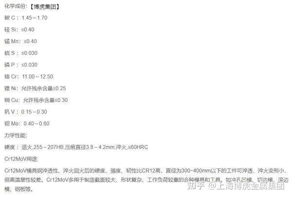 Cr12MoV模具钢材料特性 - 知乎