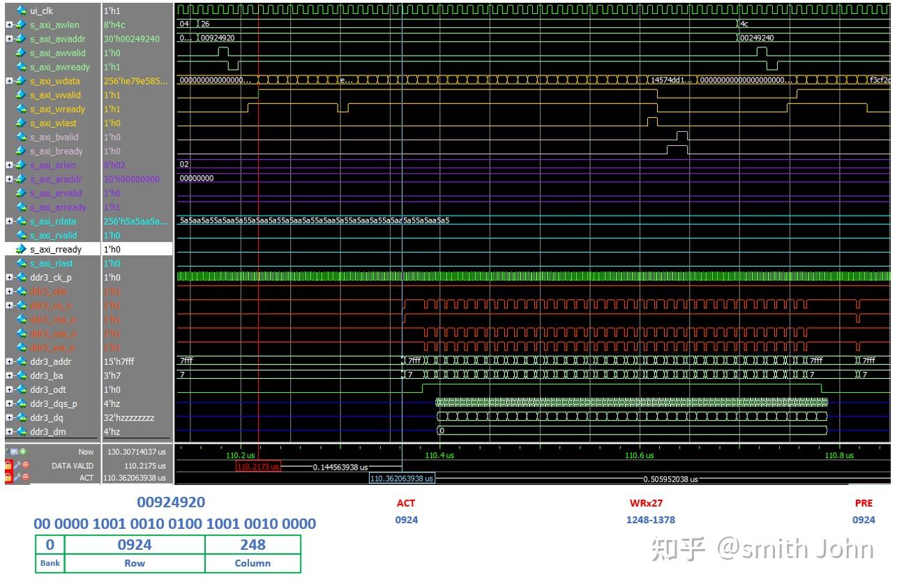 【DDR3】MIG仿真 - 知乎