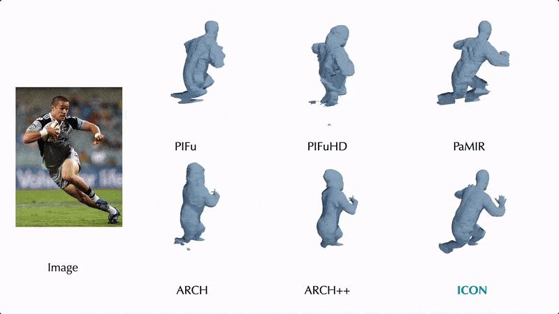 CVPR 2022 | ICON: 提高三维数字人重建的姿势水平 - 知乎