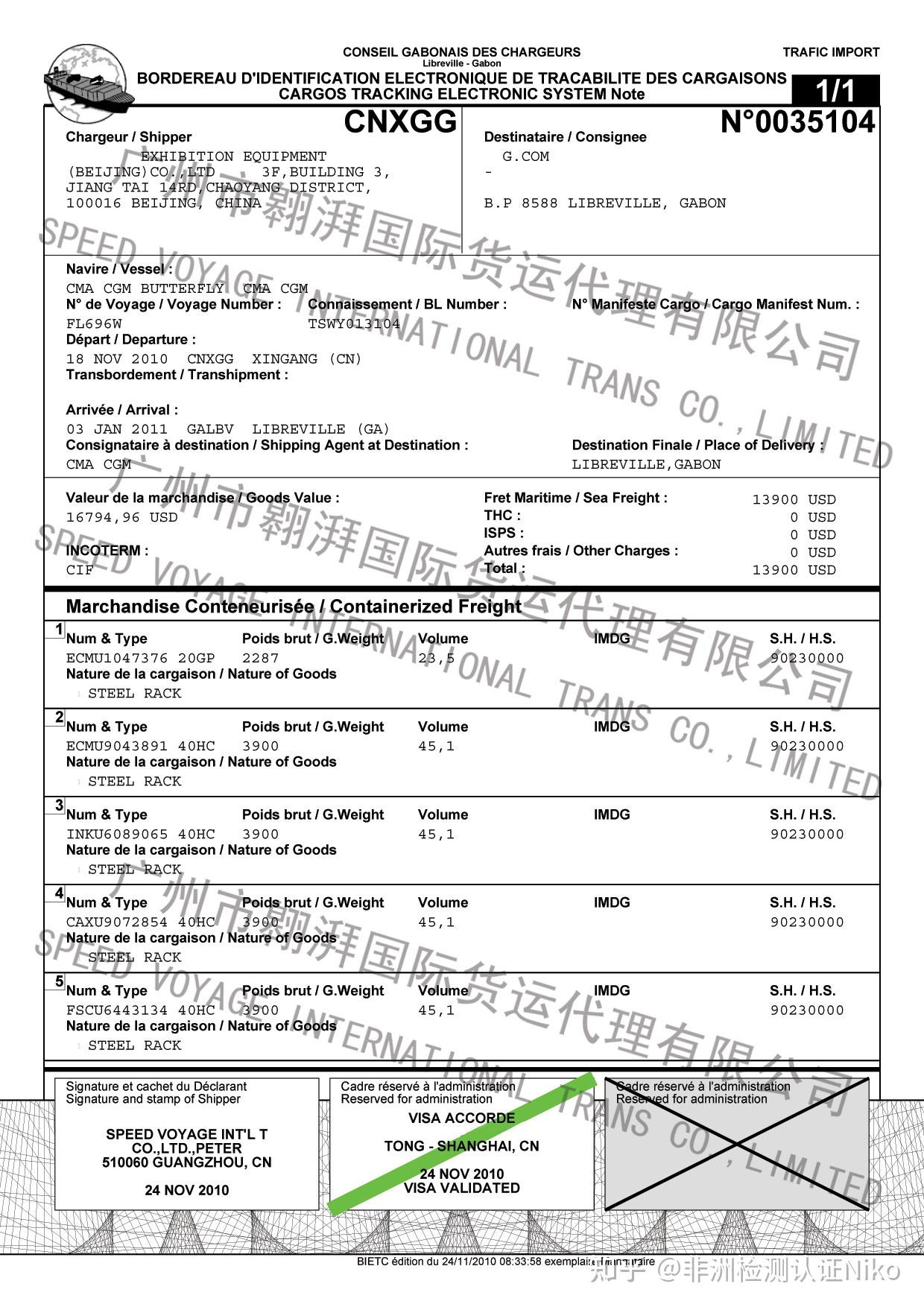 加蓬bietc的重要性以及如何申请？建议收藏！ - 知乎