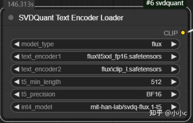 【Comfyui】Nunchaku + SVDQuant 量化 12G显存 18s 享受满血版 Flux 出图质量 - 知乎