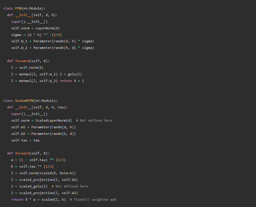 通过Unit Scaling进行简单的FP16和FP8训练 - 知乎