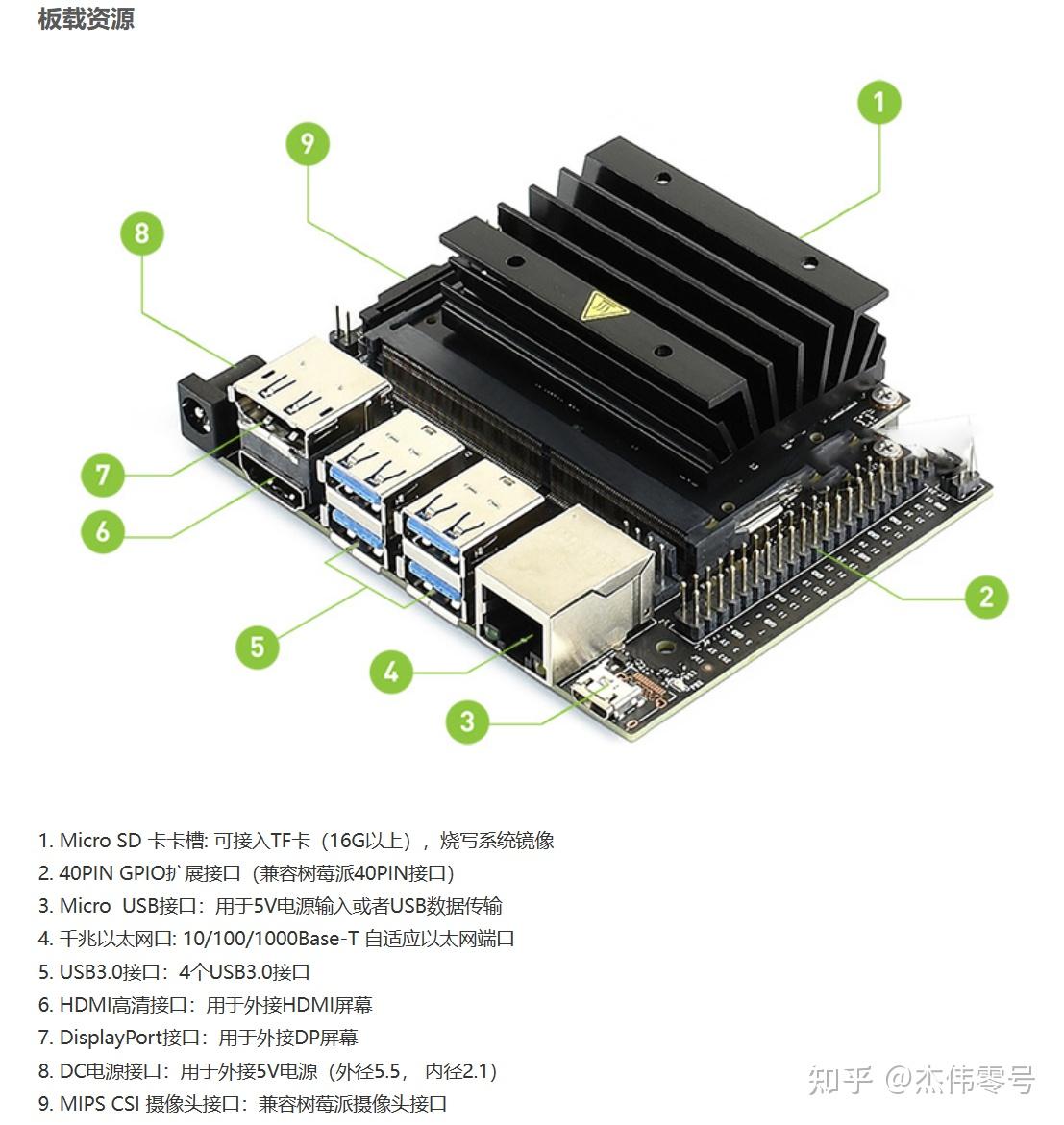 Jetson Nano B01系列：安装系统-No.1 - 知乎