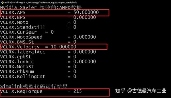 【MBD开发】Simulink生成的C++代码及应用集成 - 知乎