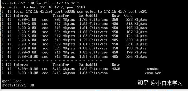 Centos7服务器多网卡绑定 知乎